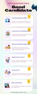 Top 6 Qualities of a Good Candidate for Any Job