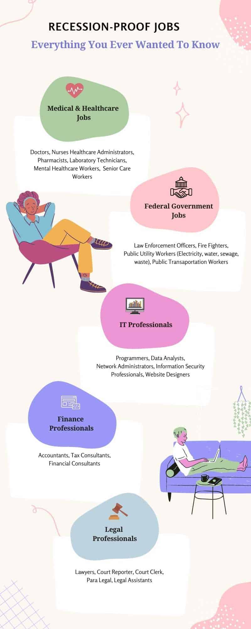 Recession Proof Jobs: Everything You Ever Wanted To Know