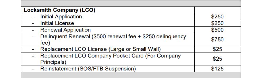 Become a Locksmith in California - Step by Step for Beginners